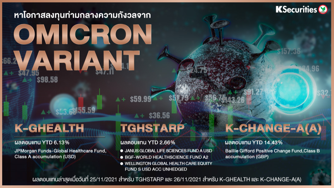 Mutual Fund - KSECURITIES